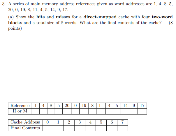 Solved 3. A series of main memory address references given | Chegg.com