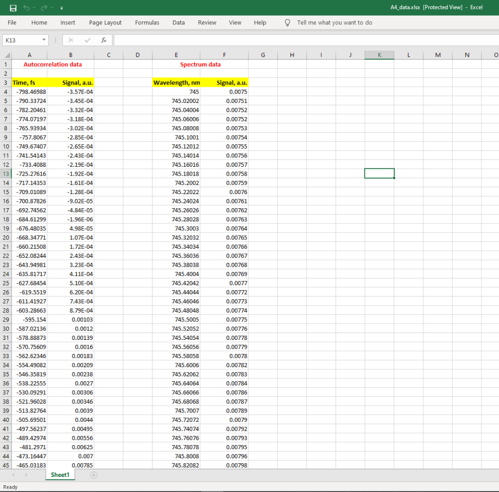 A4_data.xlsx (Protected View] - Excel File Home | Chegg.com