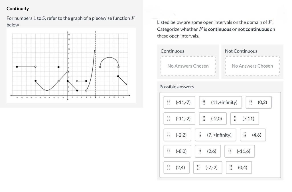 Solved Continuity For numbers 1 to 5, refer to the graph of | Chegg.com