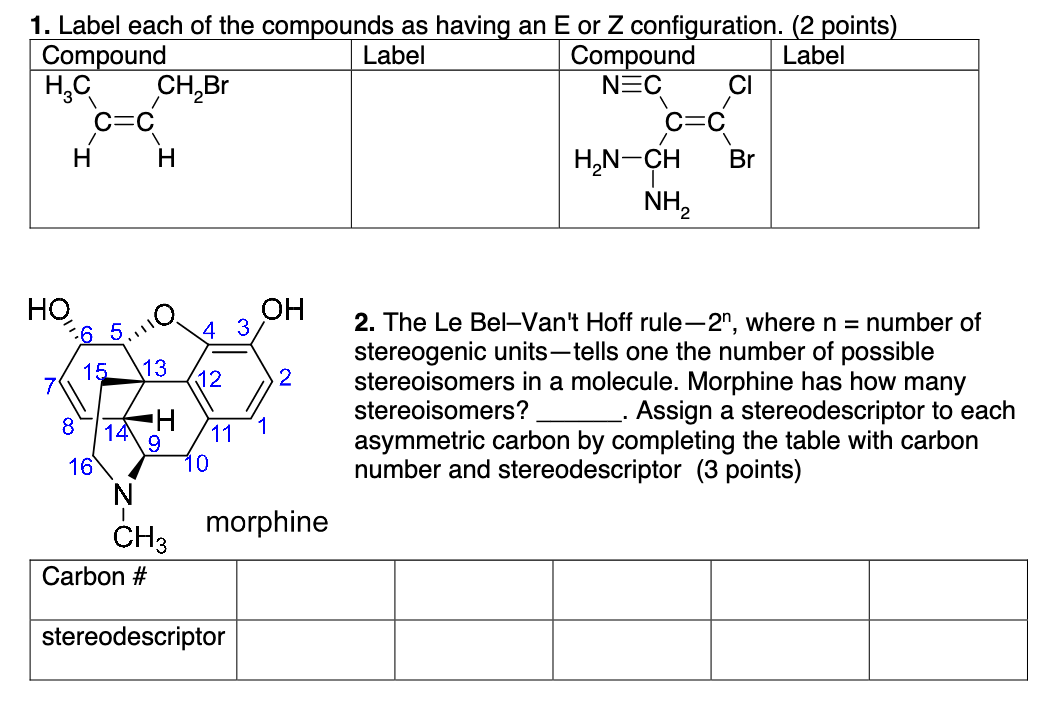 Solved 1. Label each of the compounds as having an E or Z | Chegg.com