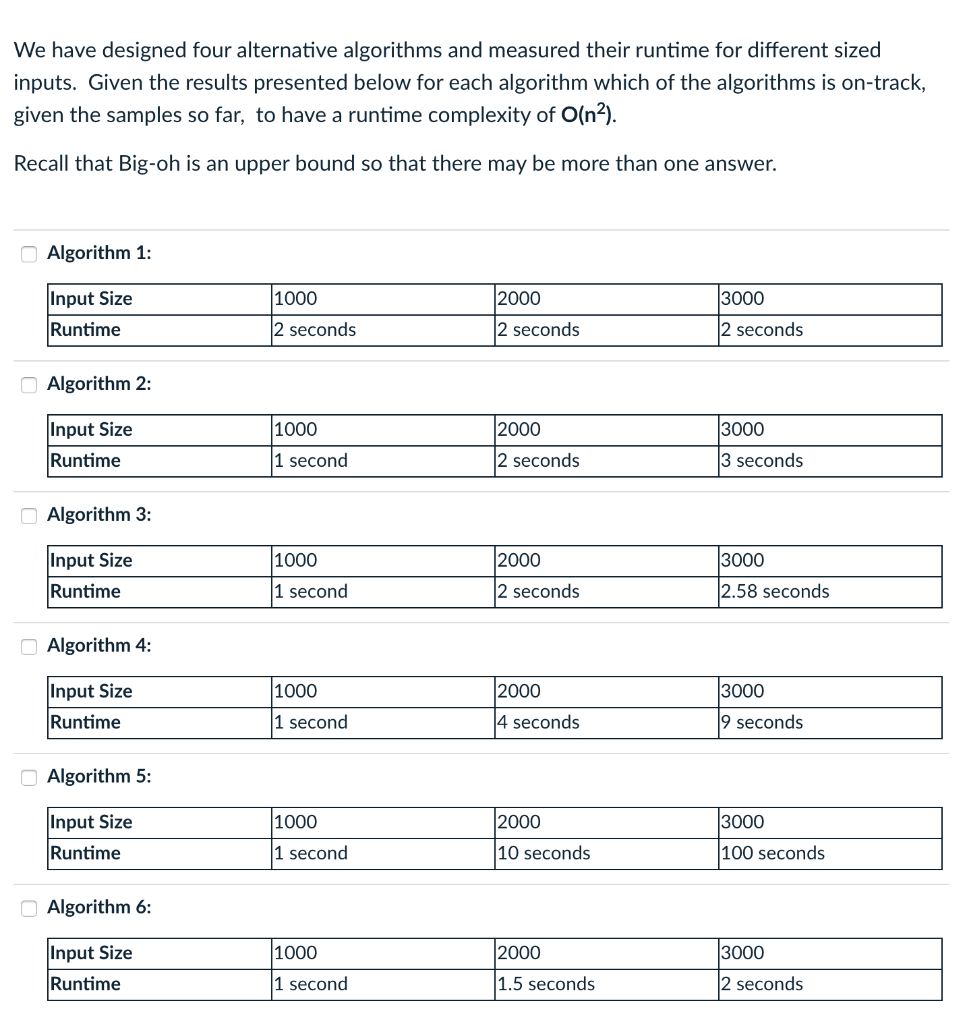 Solved Which of the following are valid reasons for | Chegg.com