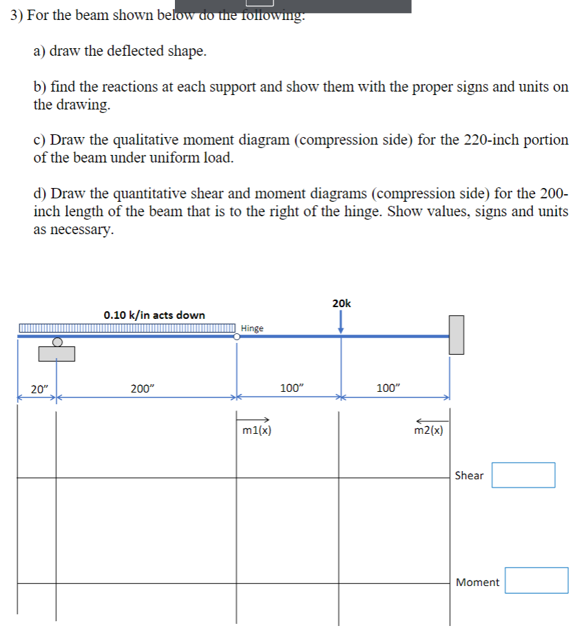 Solved a) draw the deflected shape. b) find the reactions at | Chegg.com