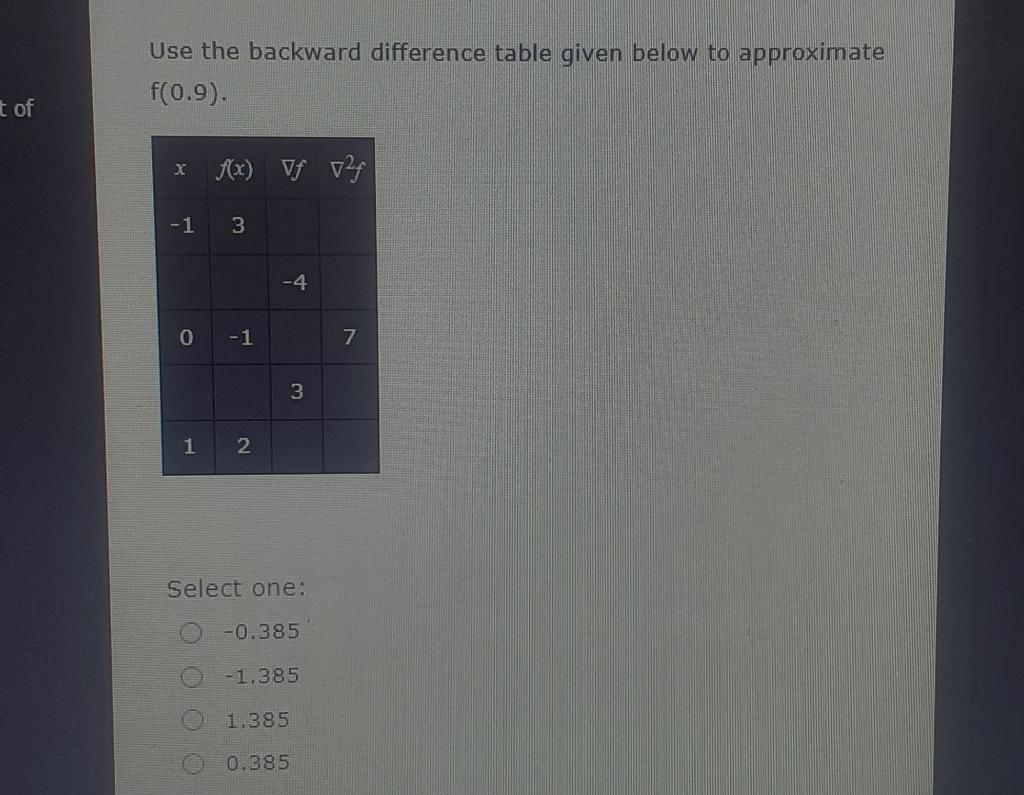 Solved Use the backward difference table given below to | Chegg.com