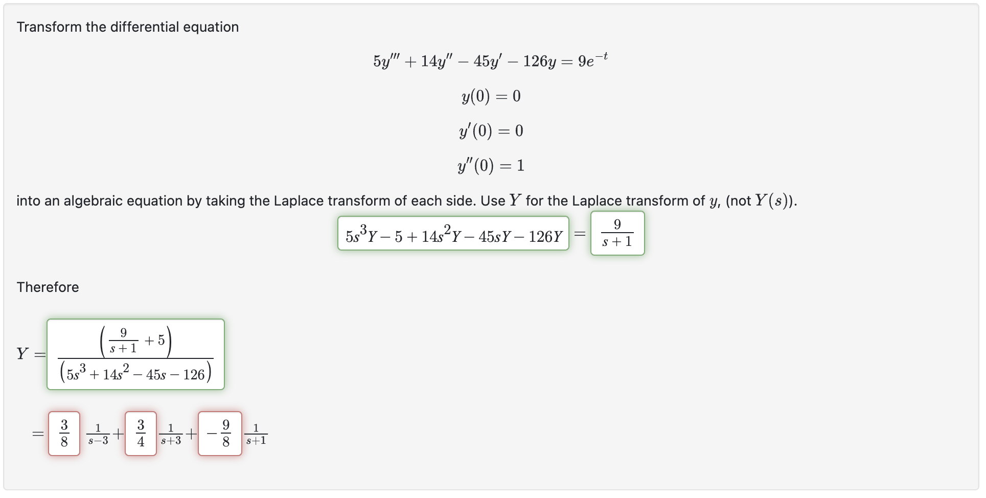 Solved Transform the differential equation | Chegg.com