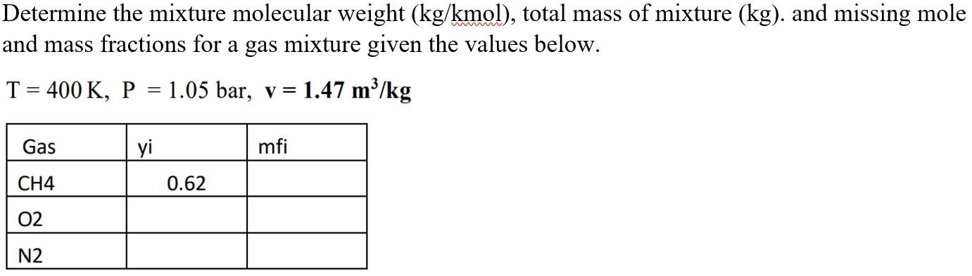 Solved Determine the mixture molecular weight (kg/kmol), | Chegg.com