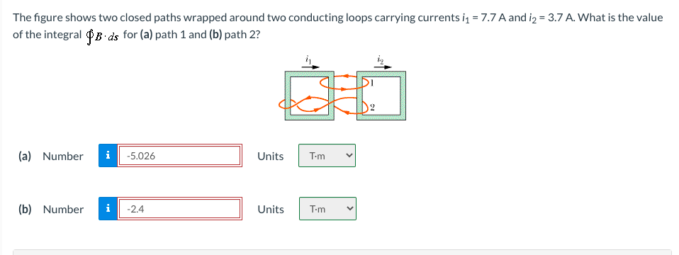 Solved The figure shows two closed paths wrapped around two | Chegg.com