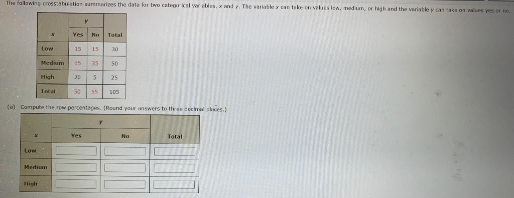 Solved (a) Compute the row percentages. (Round your answers | Chegg.com