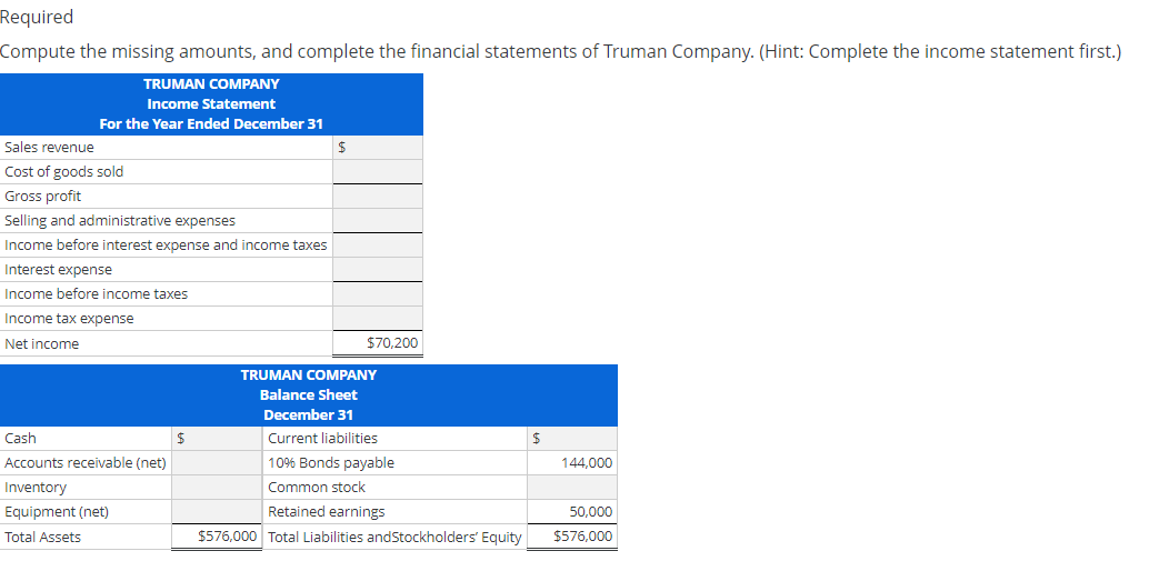 Solved Constructing Statements from Ratio Data The following | Chegg.com