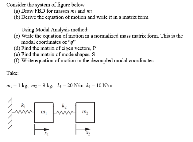 Solved Consider the system of figure below (a) Draw FBD for | Chegg.com