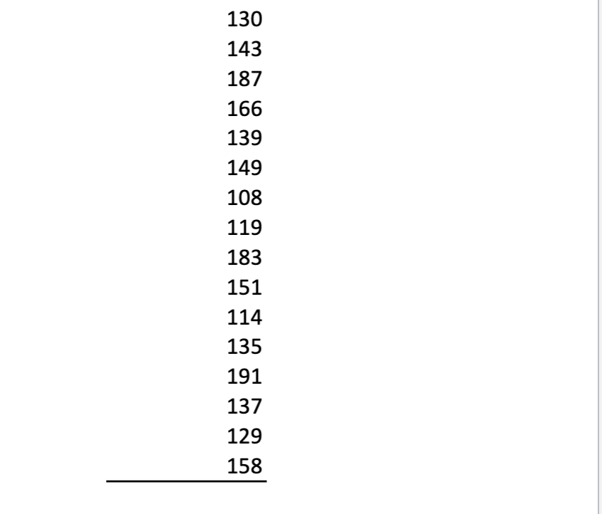 Solved [Excel Question] The file Utility contains the | Chegg.com