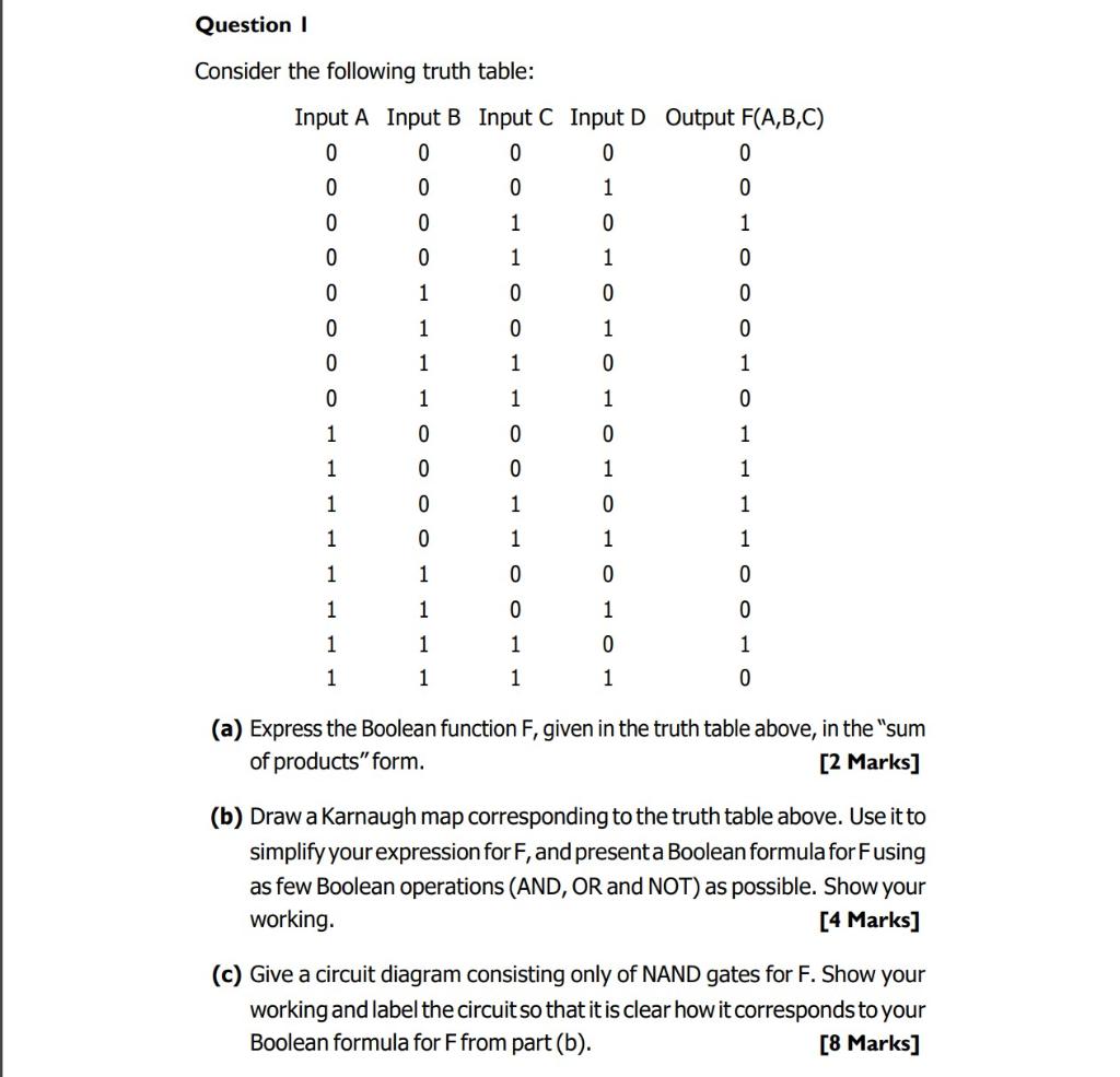 Solved Question ! Consider the following truth table: Input | Chegg.com