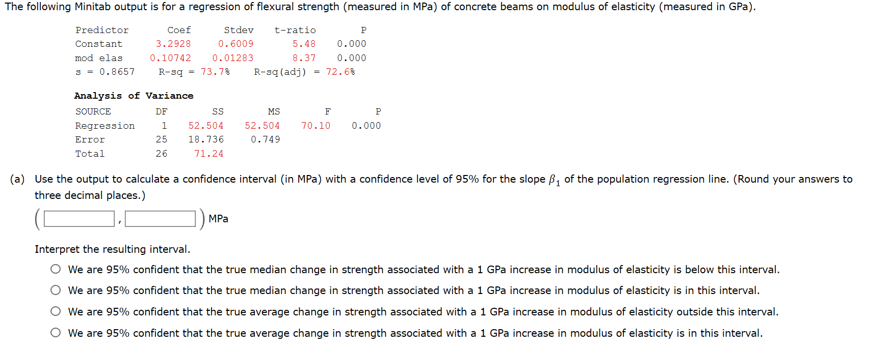 Solved The following Minitab output is for a regression of | Chegg.com