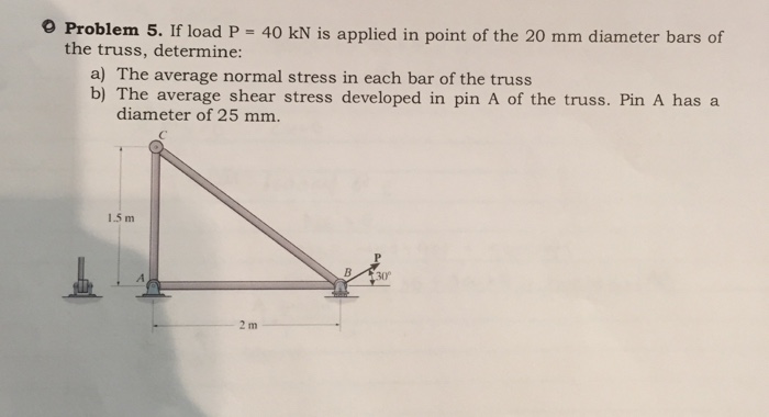 Solved 0 Problem 5. If load P - 40 kN is applied in point of | Chegg.com