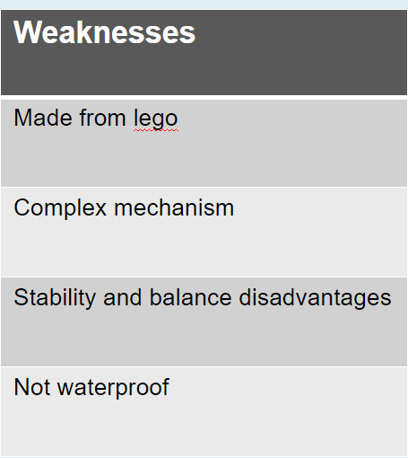 Solved Please help me to be ready for my presentation. I | Chegg.com