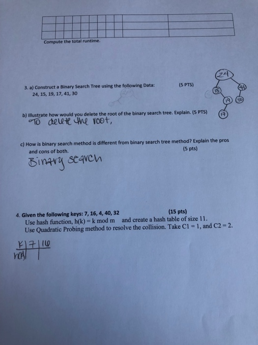 C Illustrate Kruskal S Algorithm Determine Minimum Spanning Tree Draw ...