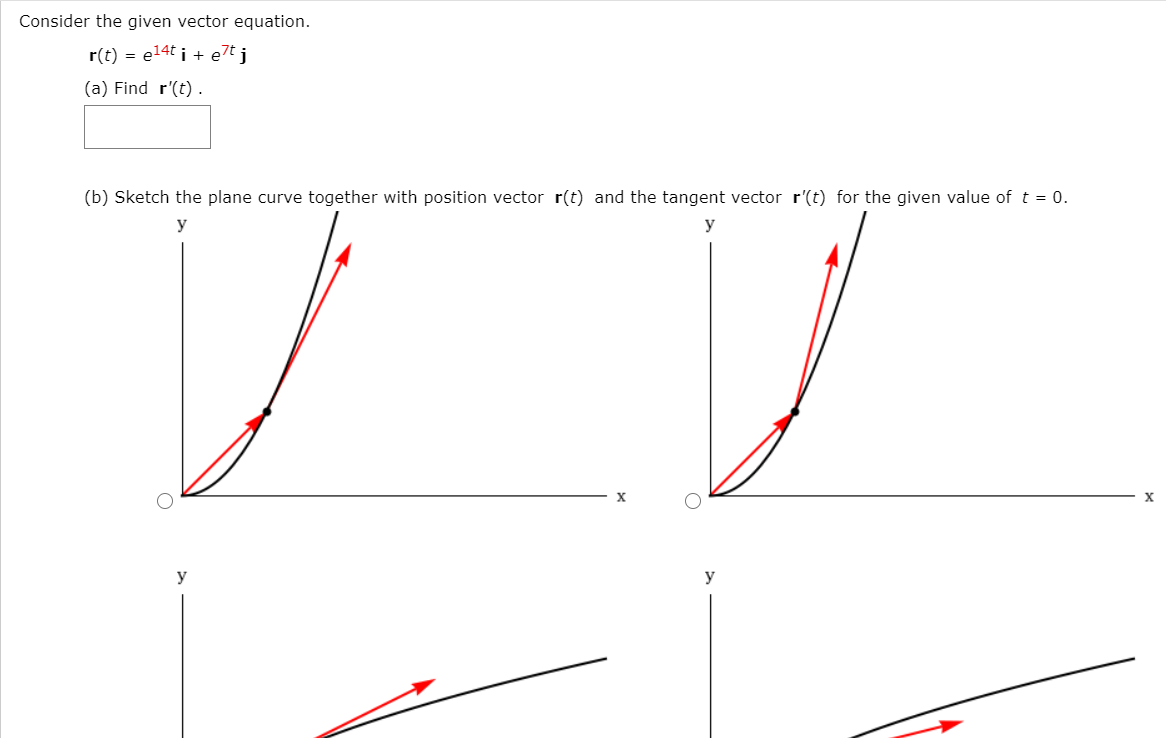 Solved Consider the given vector equation. r(t) = e14ti + | Chegg.com