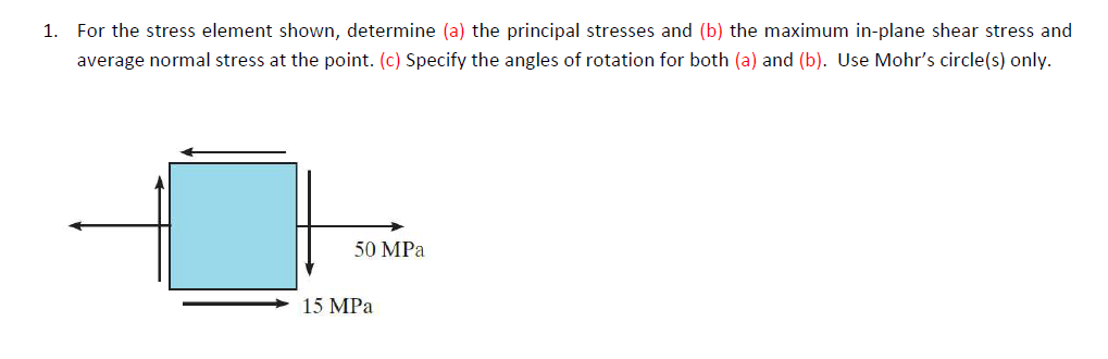 Solved 1. For the stress element shown, determine (a) the | Chegg.com