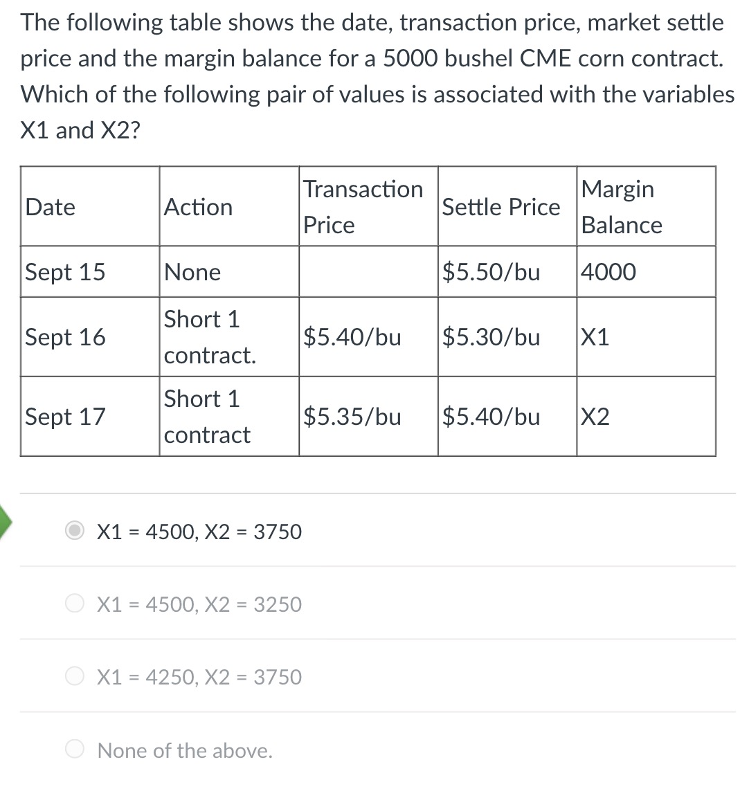Solved why answer is a, what the transaction price and | Chegg.com