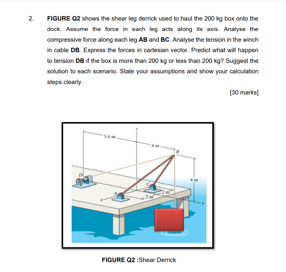 Solved 2. FIGURE Q2 shows the shear leg derrick used to haul | Chegg.com