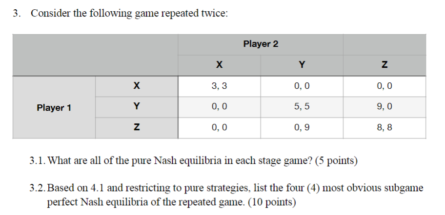 Solved 3. Consider the following game repeated twice: 3.1. | Chegg.com