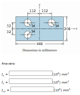 Solved Determine Ix, Iy, and Ixy for the rectangular plate | Chegg.com