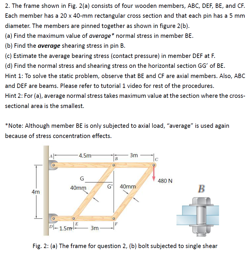 Solved 2. The frame shown in Fig. 2(a) consists of four | Chegg.com