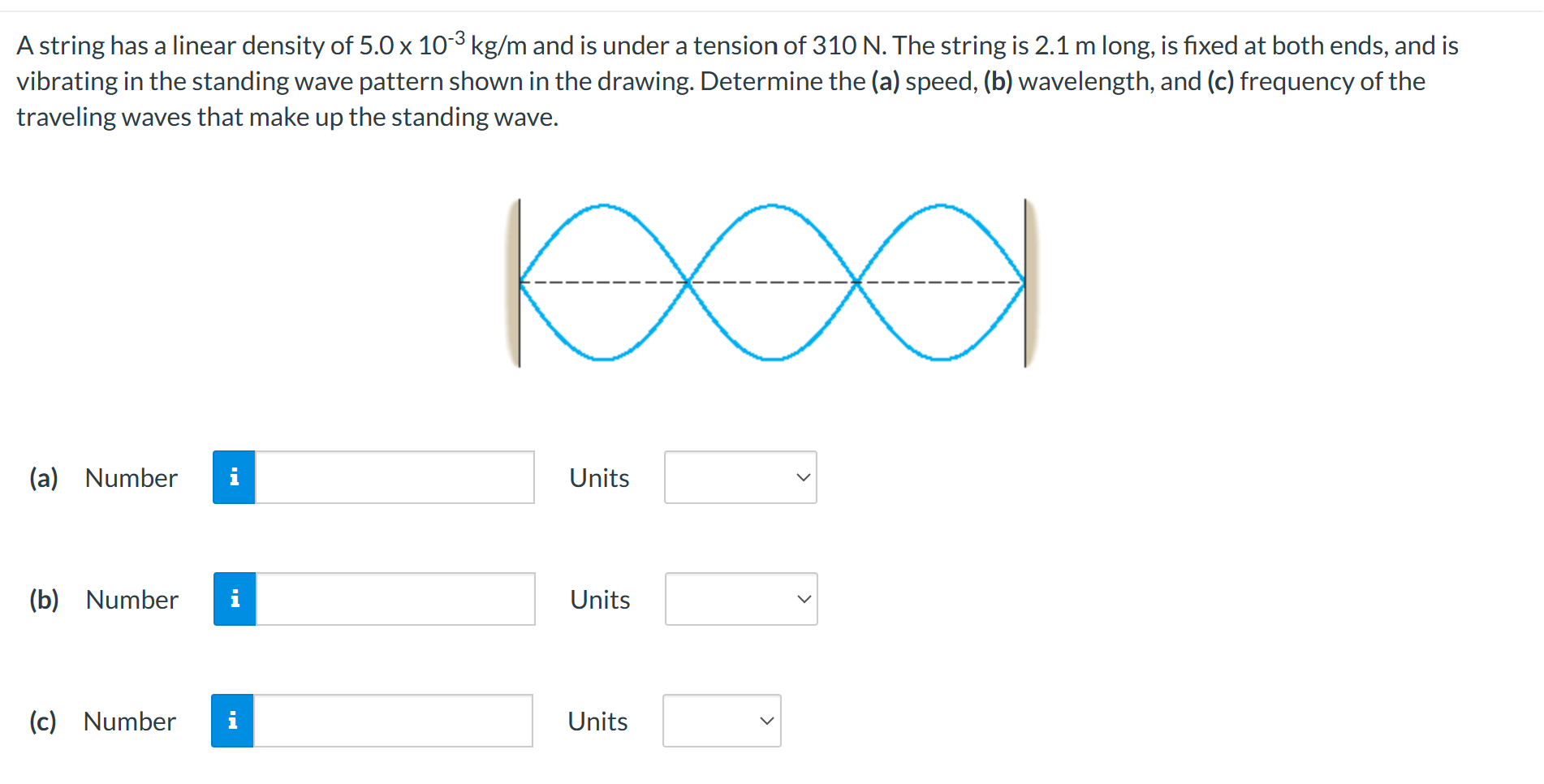 Solved A string has a linear density of 5.0×10-3kgm ﻿and is | Chegg.com