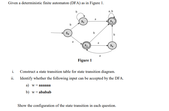 Solved Given A Deterministic Finite Automaton Dfa As In 