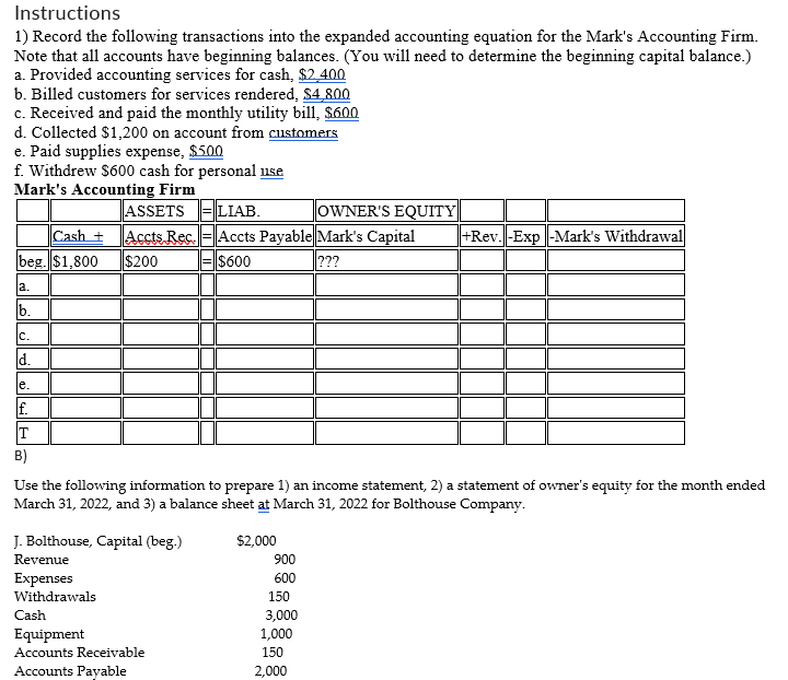 Solved Instructions 1) Record the following transactions | Chegg.com
