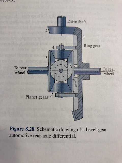 Solved (8.22) The tooth numbers for the automoative | Chegg.com