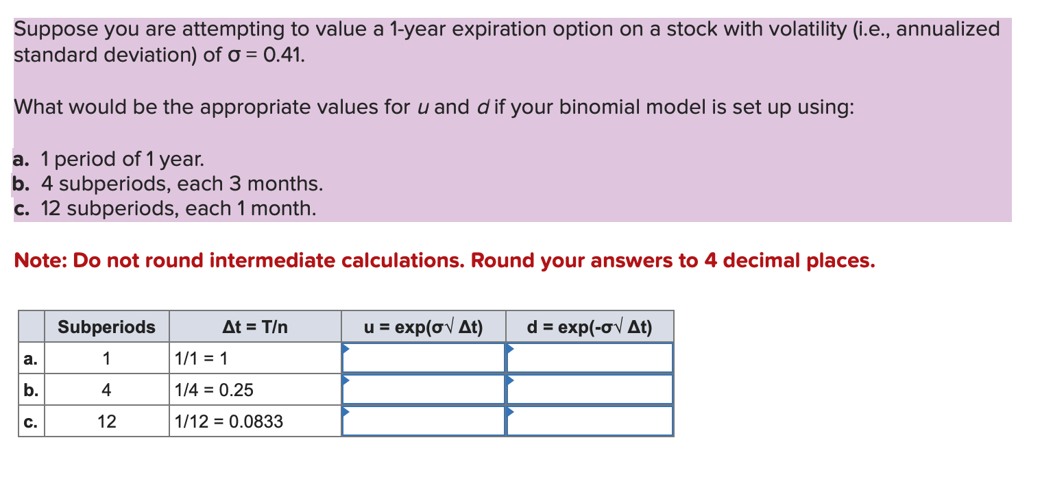 Solved Suppose you are attempting to value a 1-year | Chegg.com
