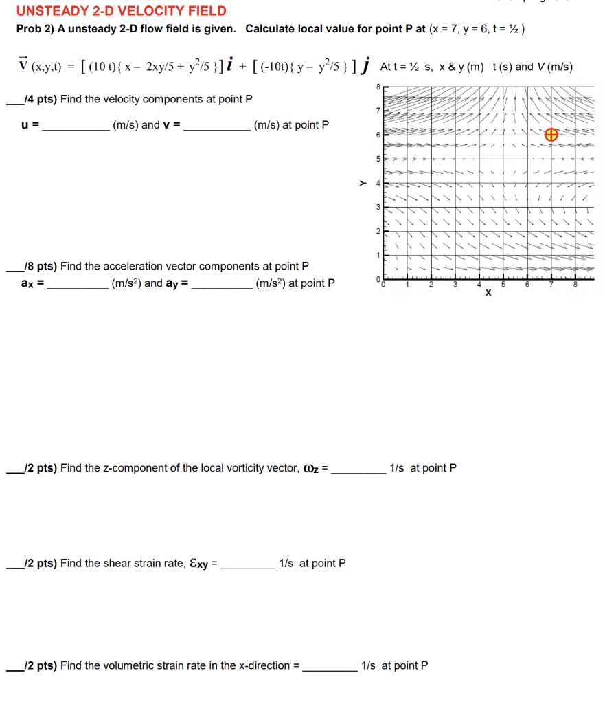 Solved UNSTEADY 2-D VELOCITY FIELD Prob 2) A unsteady 2-D | Chegg.com