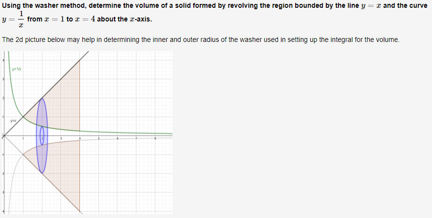 Solved Using the washer method, determine the volume of a | Chegg.com