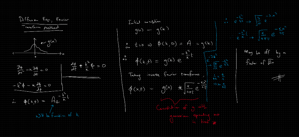 See the above picture and First, check | Chegg.com