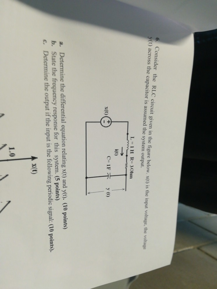 Solved 6 Consider the RLC circuit given in the figure below, | Chegg.com