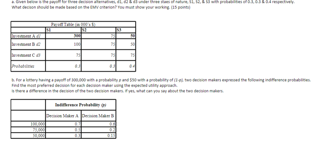 Solved a. Given below is the payoff for three decision | Chegg.com