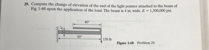 Solved 29. Compute the change of elevation of the end of the | Chegg.com