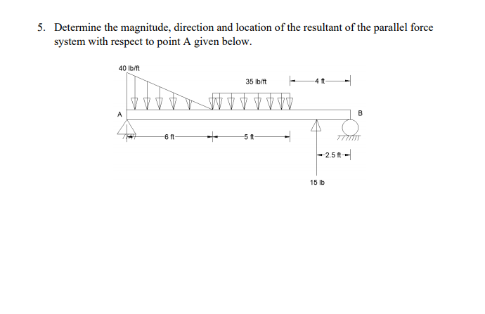 Solved 3. Calculate the algebraic sum of the moments with | Chegg.com