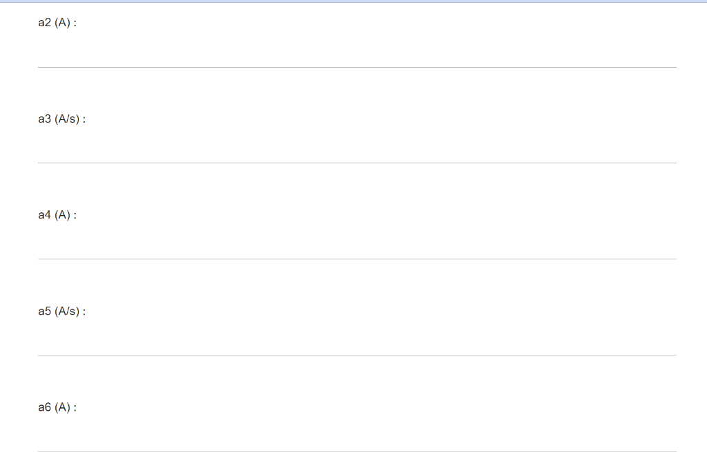 Solved Given the two plots of the voltage and current of the | Chegg.com