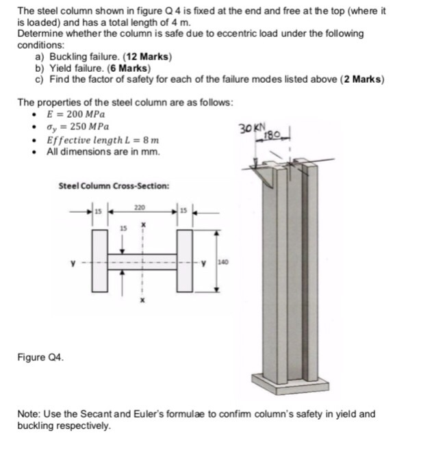 Solved The steel column shown in figure Q 4 is fixed at the | Chegg.com