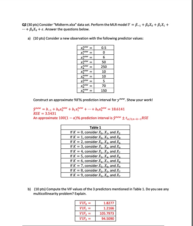 Q2 (30 pts) Consider "Midterm.xlsx" data set. Perform | Chegg.com