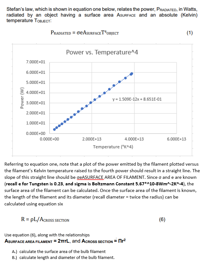 Solved Stefan's law, which is shown in equation one below, | Chegg.com