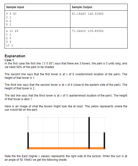 Shady Park Objective Give practice with Binary Search | Chegg.com