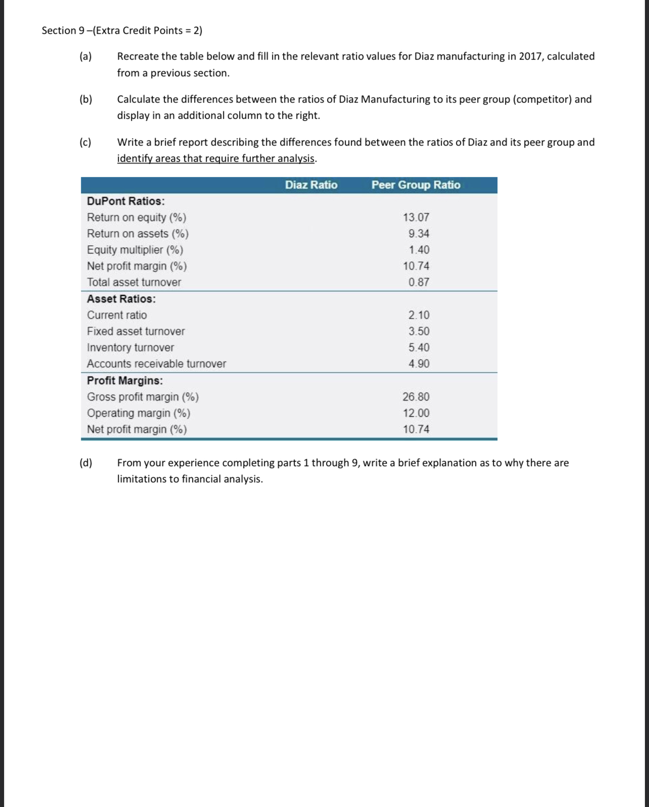 Extra Credit Assignment (Total Extra Credit Points | Chegg.com