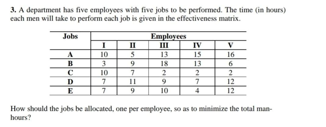 Solved 3. A department has five employees with five jobs to | Chegg.com