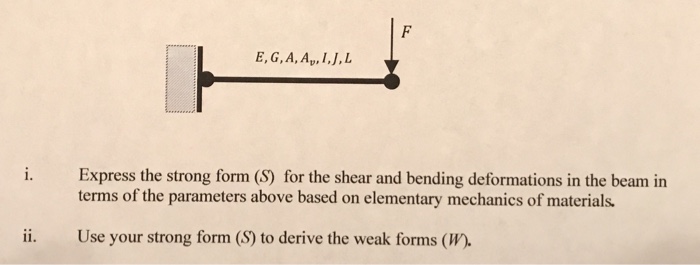Solved Express the strong form (S) for the shear and | Chegg.com