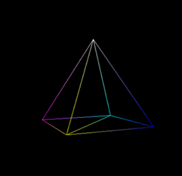 Solved Create commented code for a 3D pyramid in modern | Chegg.com