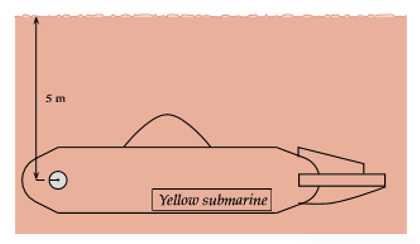 Solved A vertical port of a submarine is circular with a | Chegg.com