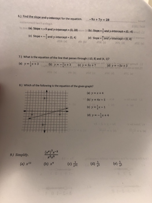 Solved 6) Find the slope and y-intercept for the equation. | Chegg.com
