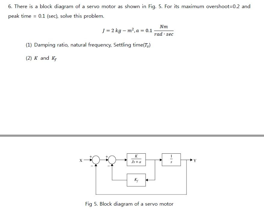 Solved There is a block diagram of a servo motor as shown in | Chegg.com